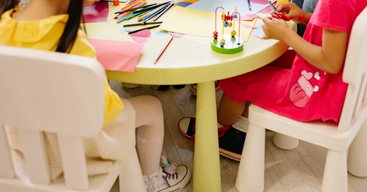 Elementary - Objectives And Aim Of Elementary Education